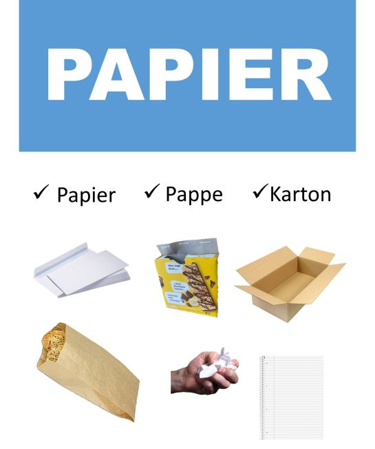 Stadt Regensburg - Umweltschutz und Nachhaltigkeit - Neue Beschilderung ...