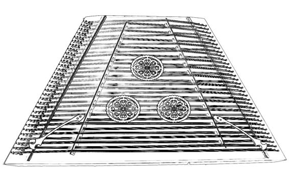Stadt Regensburg - Unterricht - Instrumente von A-Z